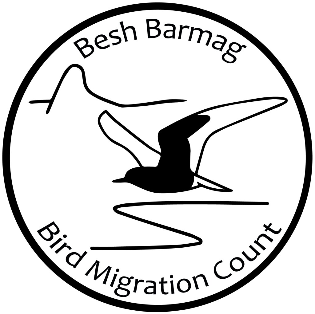 Besh Barmag – Birding Azerbaijan